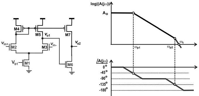 SOLVED: The schematic of a 2-stage amplifier and its Bode plots are ...