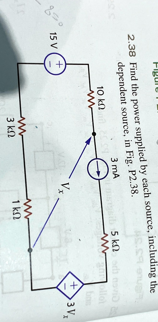 2.38 Find the power supplied by each source, including the dependent source, in Fig. P2.38. 15V ...