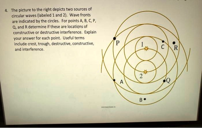 the picture to the right depicts two sources of circular waves labeled ...