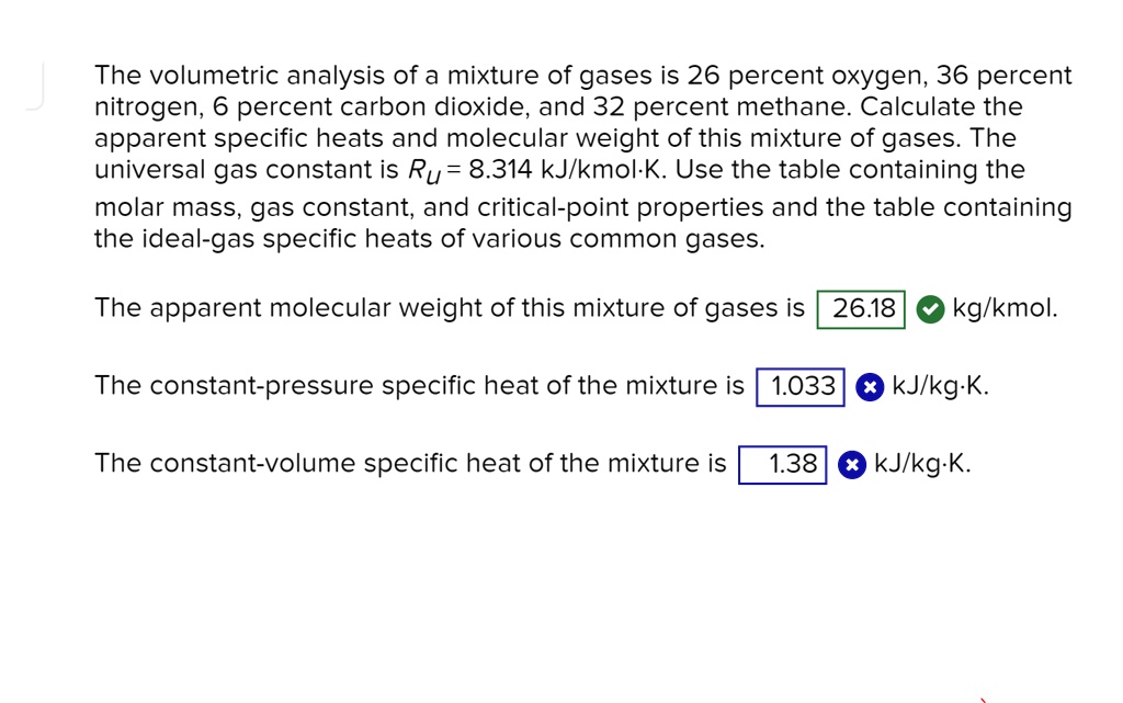 The volumetric analysis of a mixture of gases is 26 percent oxygen, 36 ...