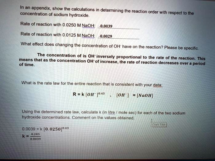 in an appendix show the calculations in determining the concentration of sodium hydroxide ...