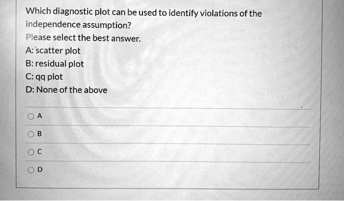 which diagnostic plot can be used to identify violations of the ... which diagnostic plot can be used to identify violations of the ...