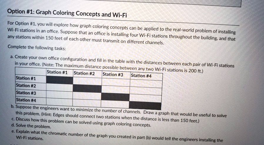 Solved Option 1 Graph Coloring Concepts And Wi Fi For Option 1 You Will Explore How Graph