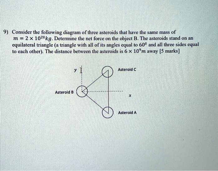 SOLVED: 9) Consider the following diagram of three asteroids that have ...