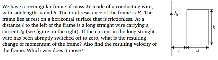 We have a rectangular frame of mass M made of a conducting...