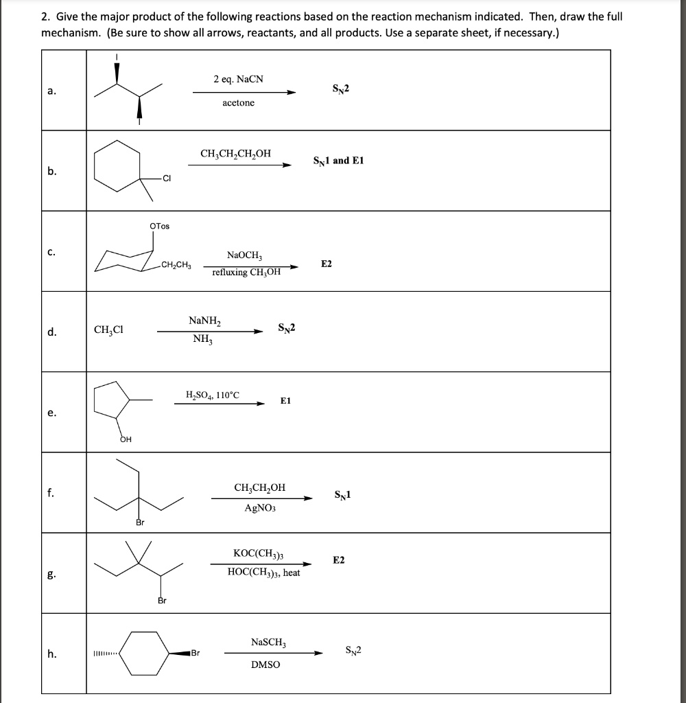 SOLVED:Give the major product of the following reactions based on the ...