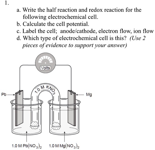 SOLVED: Write the half reaction and redox reaction for the following ...