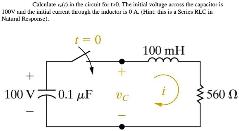 Calculate vc(t) in the circuit for t>0. The initial voltage across the capacitor is 100V and the ...
