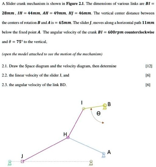 SOLVED: A Slider crank mechanism is shown in Figure 2.1. The dimensions ...