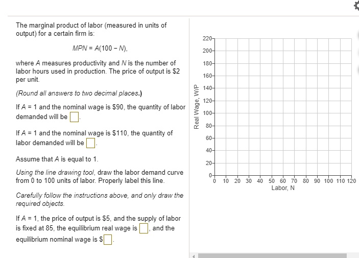 The marginal product of labor (measured in units of output) for a ...