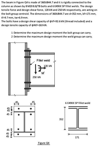 SOLVED: The beam in Figure Q4is made of360UB44.7and it is rigidly ...