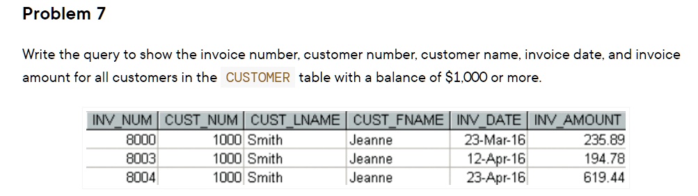 problem 7 write the query to show the invoice number customer number customer name invoice date ...
