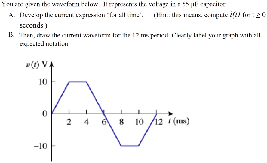 SOLVED: You are given the waveform below. It represents the voltage in a 55 uF capacitor. A ...