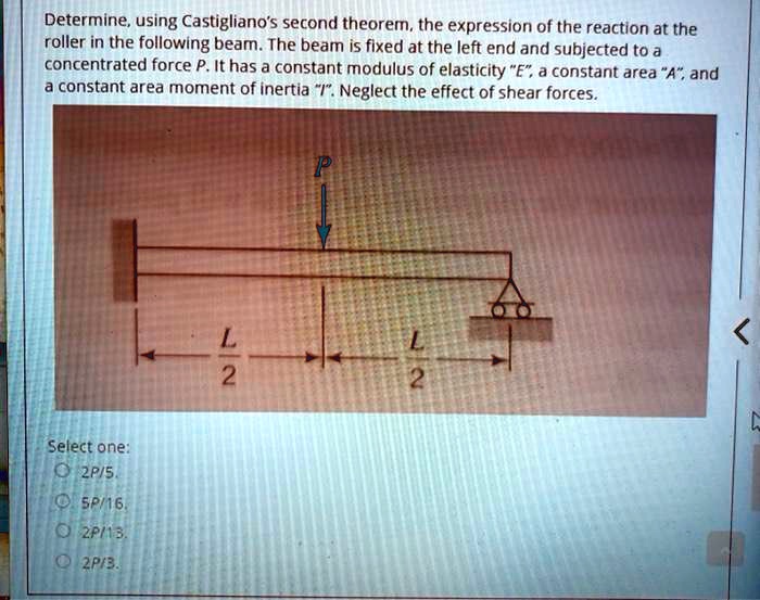 SOLVED: Determine,using Castigliano's second theorem the expression of the reaction at the ...