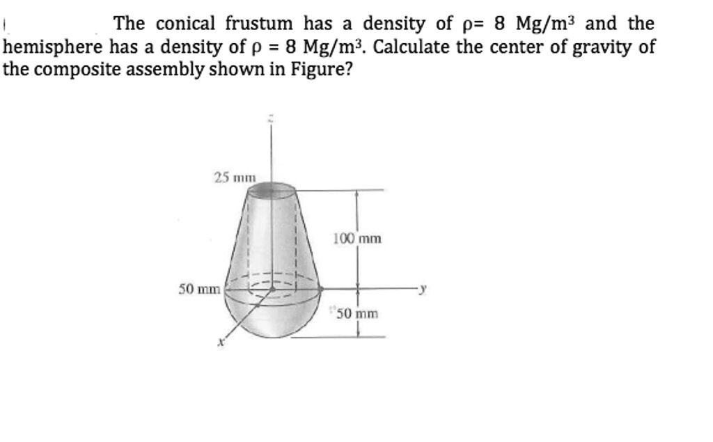 SOLVED: The conical frustum has a density of p= 8 Mg/m3 and the ...