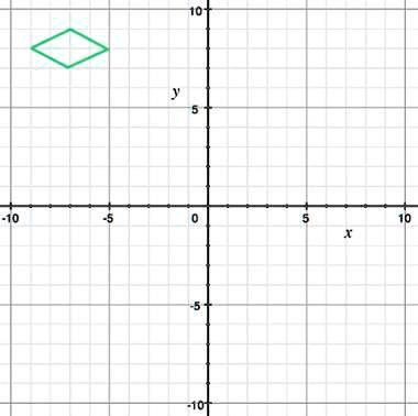 SOLVED: 'Identify the transformation that carries the figure onto ...