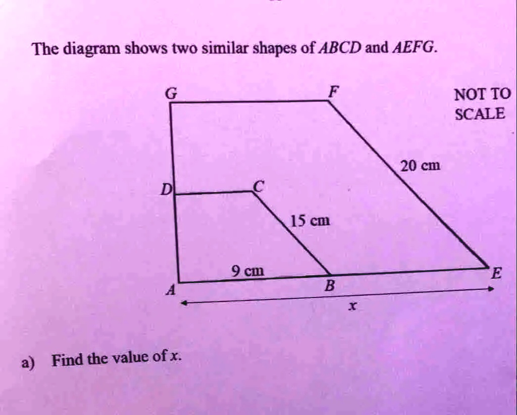 The diagram shows two similar shapes of ABCD and...