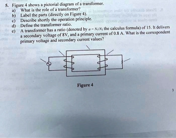 5. Figure 4 shows a pictorial diagram of a transformer. a) What is the ...