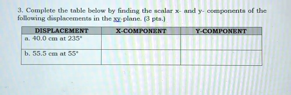 SOLVED: 3. Complete the table below by finding the scalar and y ...