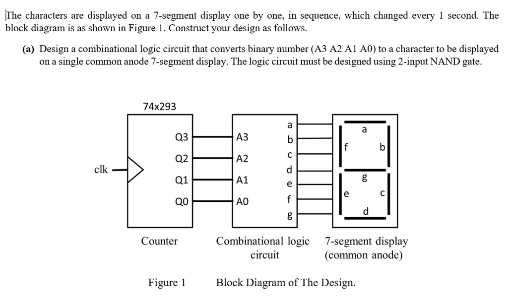 SOLVED: The characters are displayed on a 7-segment display one by one, in sequence, which ...