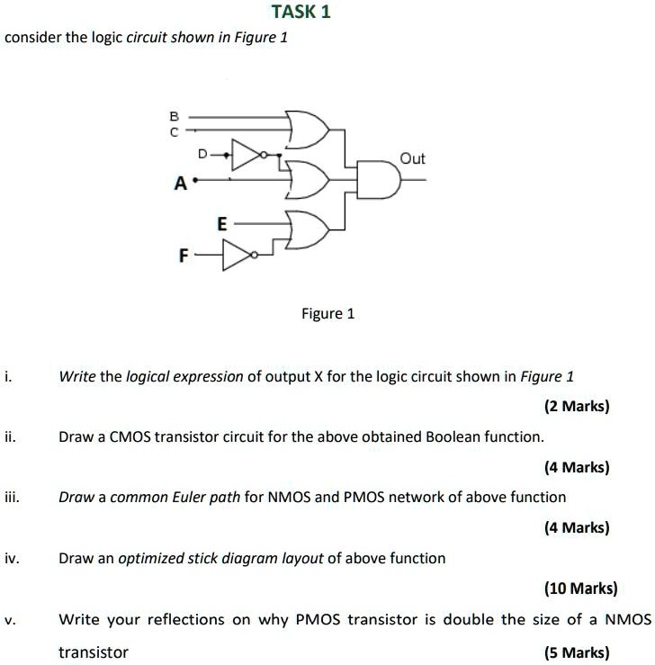 Solved Text Task 1 Consider The Logic Circuit Shown In Figure 1 B Out A Figure 1 I Write
