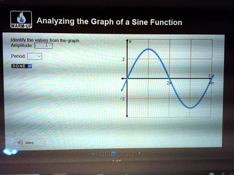 SOLVED: 'Identify the values from the graph. Amplitude: Period: 4pi, 2pi, pi, pi/2 Analyzing the ...