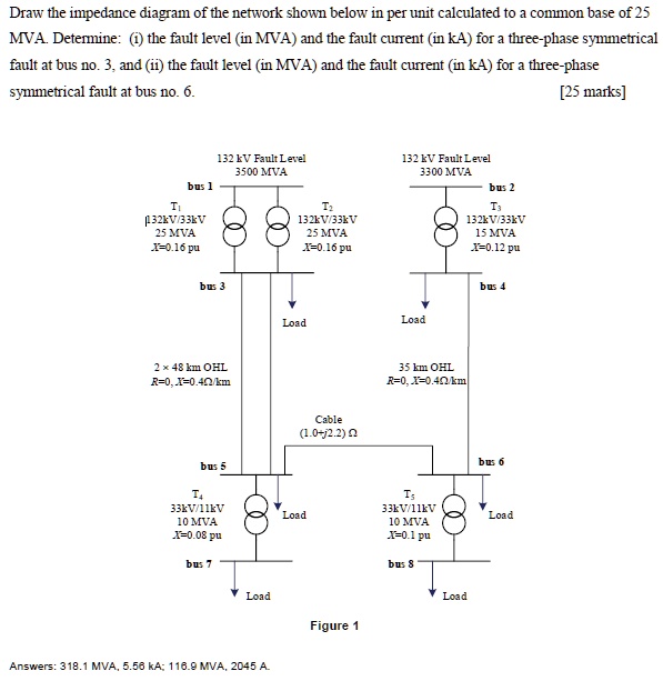 SOLVED: Draw the impedance diagram of the network shown below in per ...