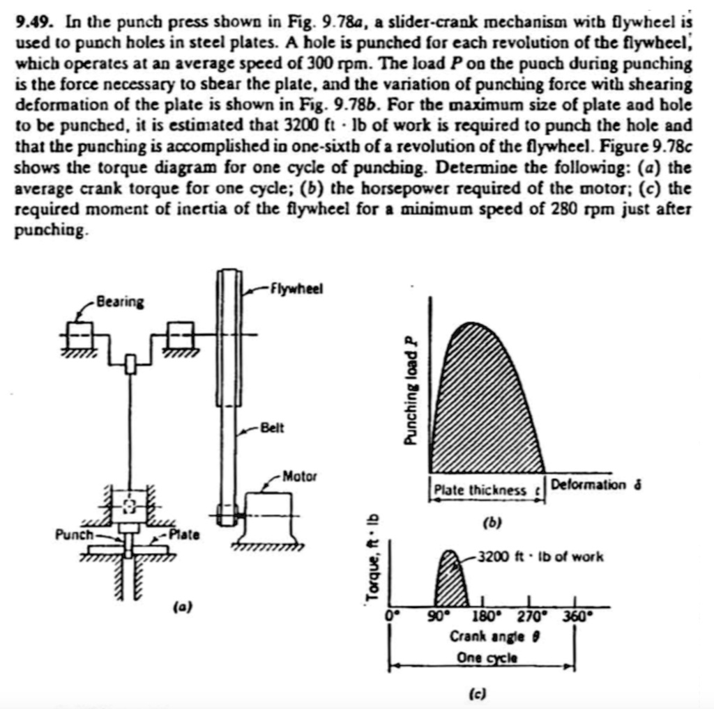 SOLVED: 9.49. In the punch press shown in Fig. 9.78a, a slider-crank ...