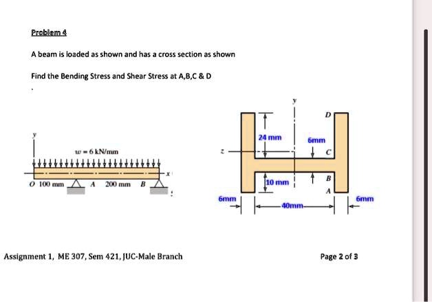 Problem 4 A beam is loaded as shown and has a cross section as shown ...