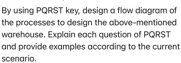 SOLVED: By using PQRST key; design a flow diagram of the processes to ...