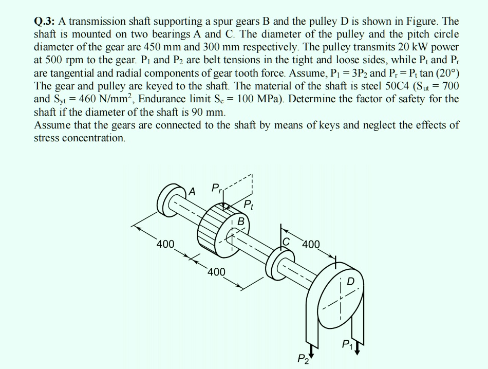 Q.3: A transmission shaft supporting a spur gears B and the pulley D is ...