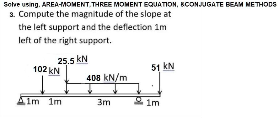 SOLVED: Solve using AREA-MOMENT, THREE MOMENT EQUATION, CONJUGATE BEAM ...
