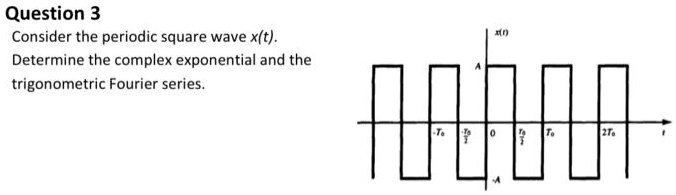 SOLVED: help me . Question 3 Consider the periodic square wave x(t ...