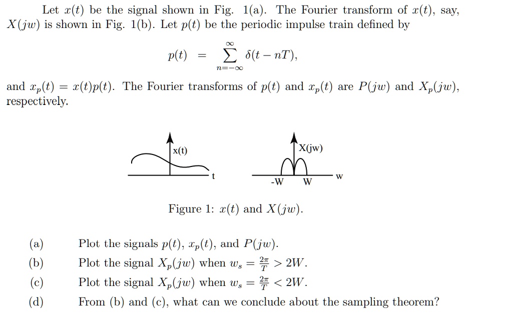 SOLVED: Let x(t) be the signal shown in Fig. 1(a). The Fourier transform of x(t), say X(jÏ‰), is ...