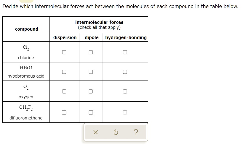SOLVED: Decide which intermolecular forces act between the molecules of ...