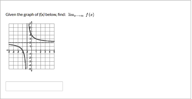 Solved Given The Graph Of Flx Below Find Lin F C 