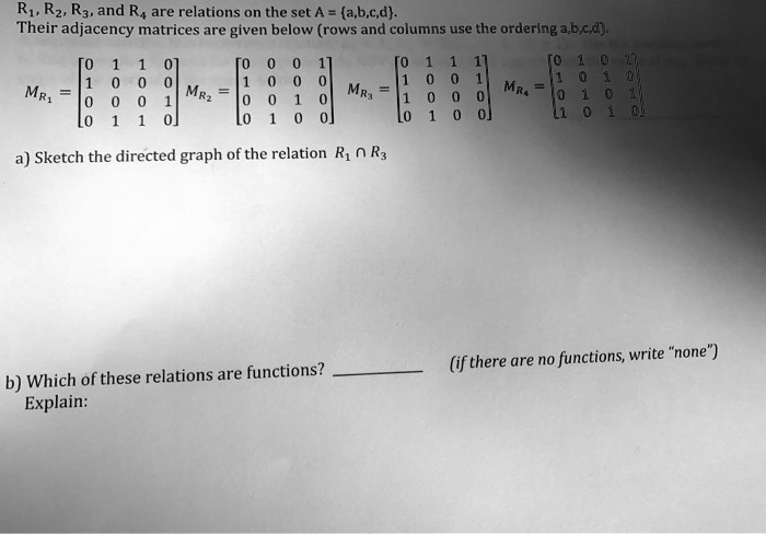 SOLVED:Rz Rz, R3, and R4 are relations on the set A {a,b,c,d}. Their ...