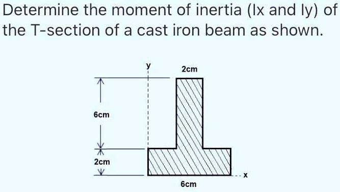 determine the moment of inertia ix and ly of the t section of a cast ...
