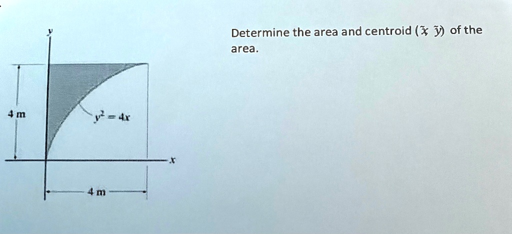 4 m y^2 = 4x 4 m Determine the area and centroid (x̅ y̅) of the area.