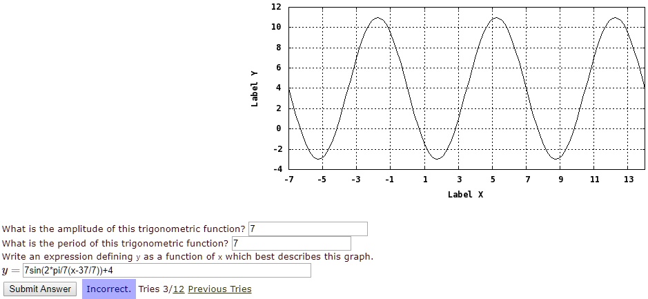 SOLVED: 1 Label What is the amplitude of this trigonometric function ...