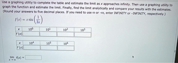 use graphing utility to complete the table ad estimate the limit as approaches infinity then use ...