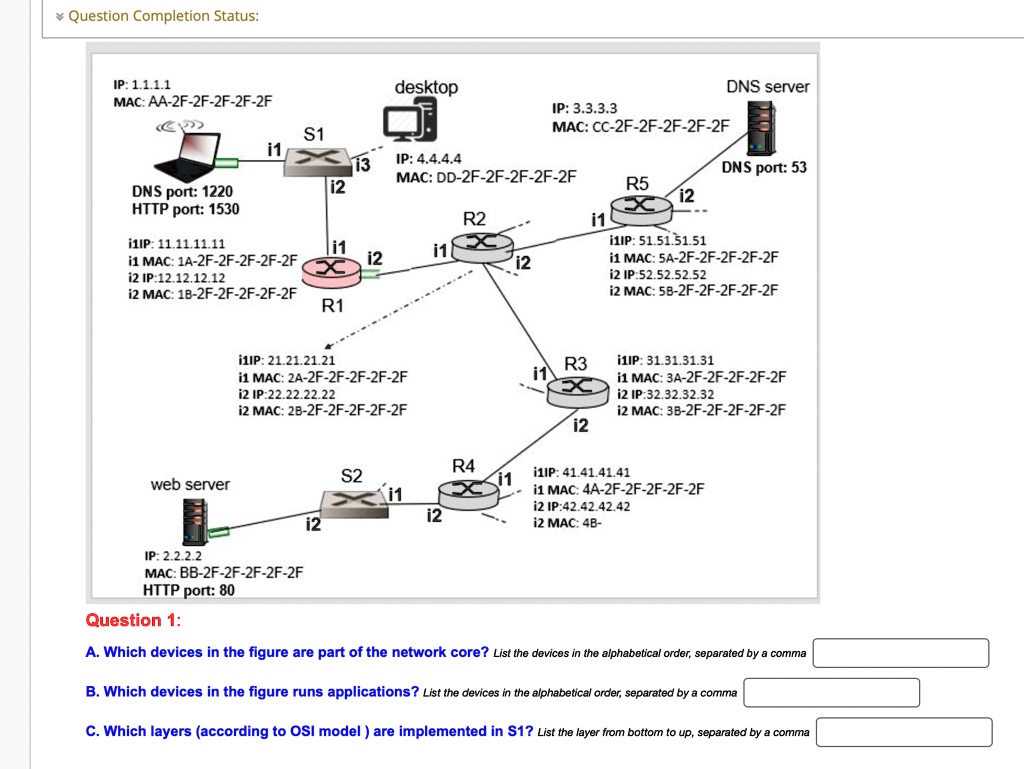 VIDEO solution: Question 1: A. Which devices in the figure are part of ...