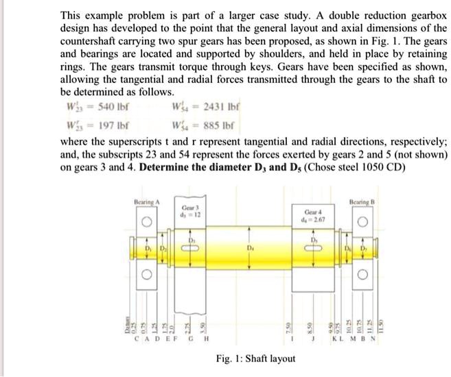 SOLVED: This example problem is part of a larger case study. A double ...