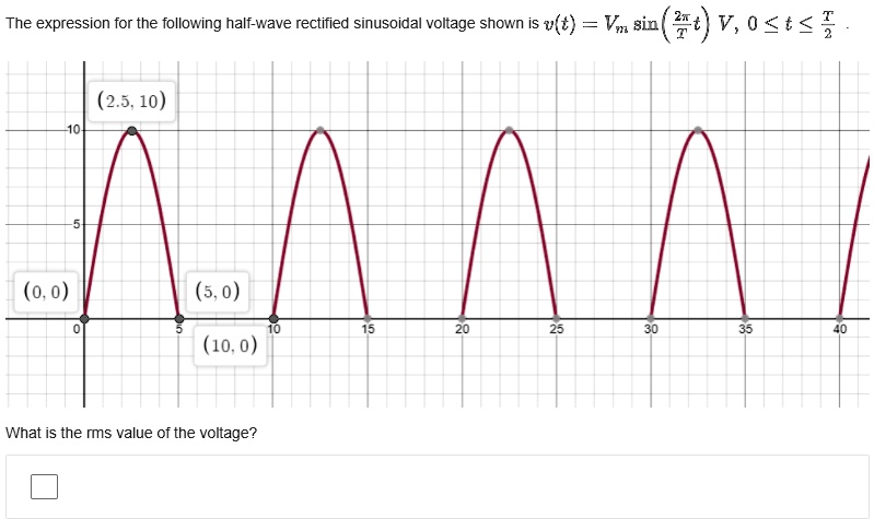 SOLVED: The expression for the following half-wave rectified sinusoidal voltage shown is v(t ...