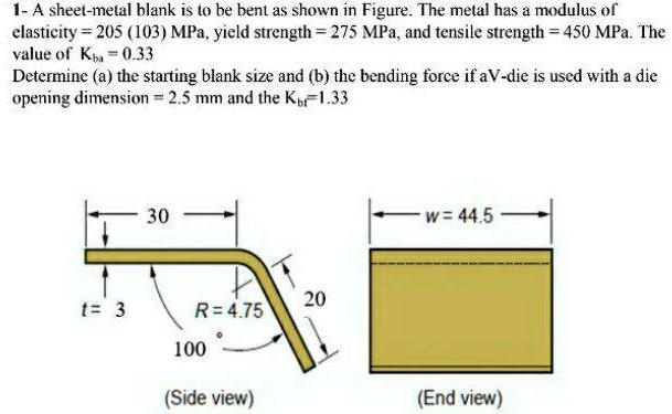 1 a sheel melal blank is lo be bent as shown in figure the melal has ...