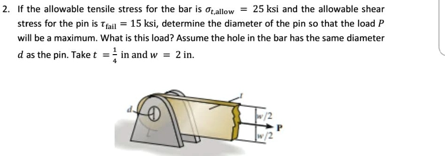 SOLVED: 2. If the allowable tensile stress for the bar is Ot,allow = 25 ...