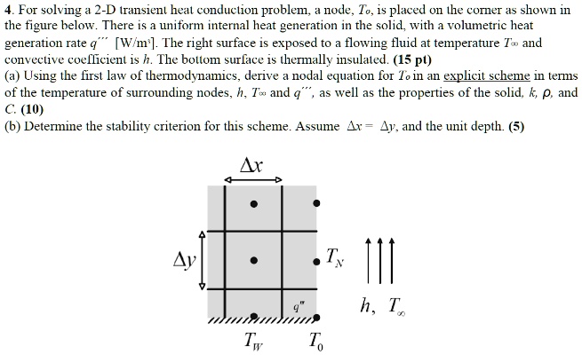 SOLVED: 4. For solving a 2-D transient heat conduction problem, a node, To, is placed on the ...