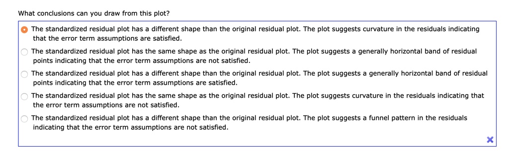 SOLVED: What conclusions can You draw from this plot? The standardized residual plot has ...