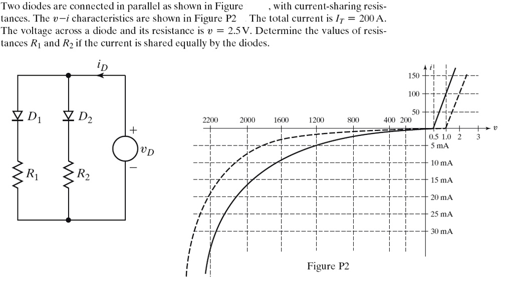 Solved Two Diodes Are Connected In Parallel As Shown In Figure 1 With