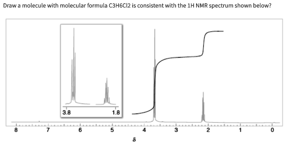SOLVED: Draw a molecule with molecular formula C3H6CI2 is consistent ...